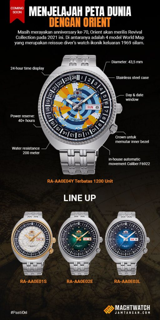 Menjelajahi Peta Dunia dengan Orient Revival World Map